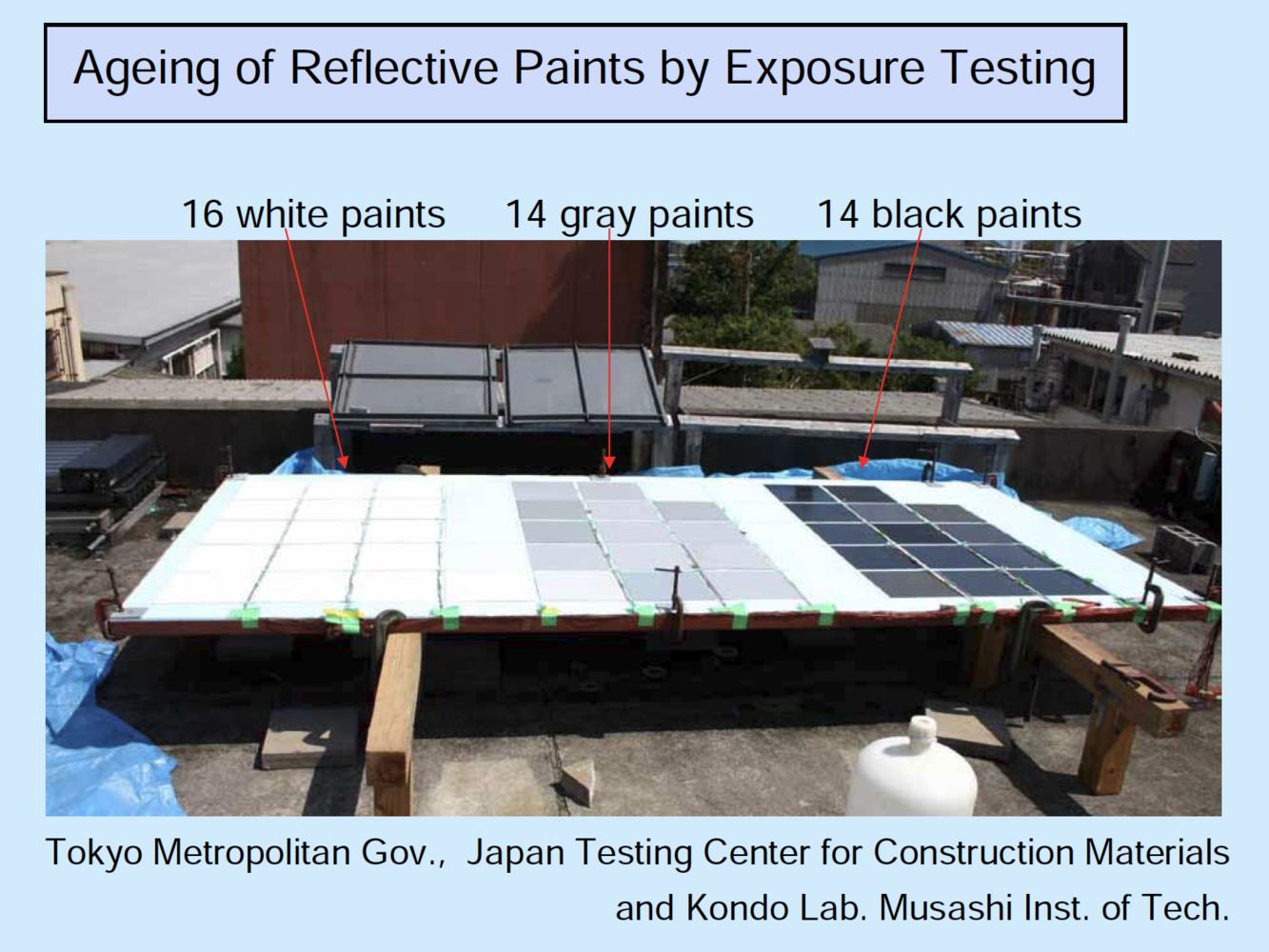 aging-of-white-paints | NEOtech CoatingsNEOtech Coatings